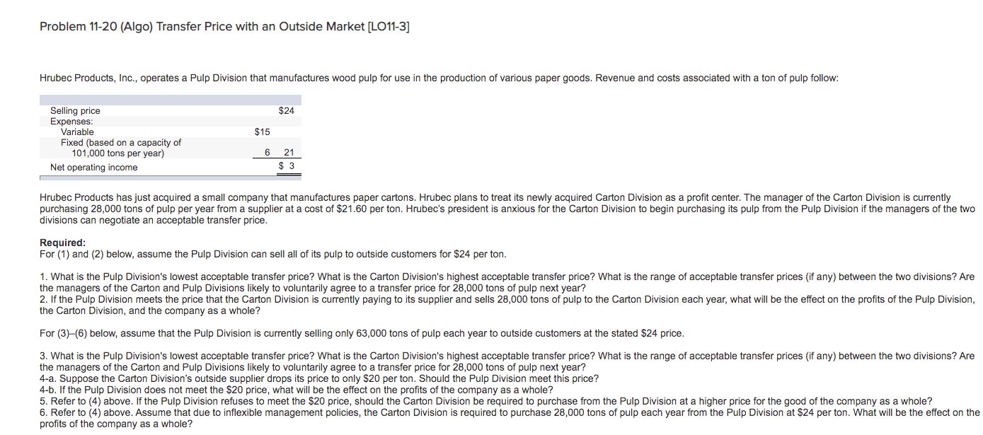 Solved Problem 11-20 (Algo) Transfer Price with an Outside | Chegg.com