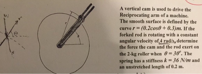 Solved A vertical cam is used to drive the Reciprocating | Chegg.com