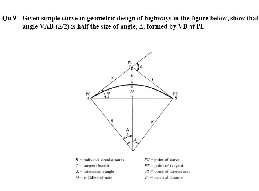 Solved Qu 9 Given simple curve in geometric design of | Chegg.com