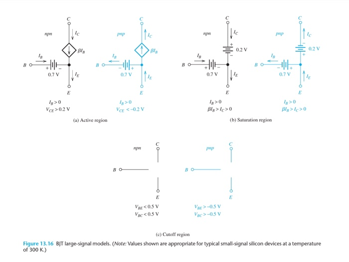 Solved *P13.42. Use the large-signal models shown in Figure | Chegg.com