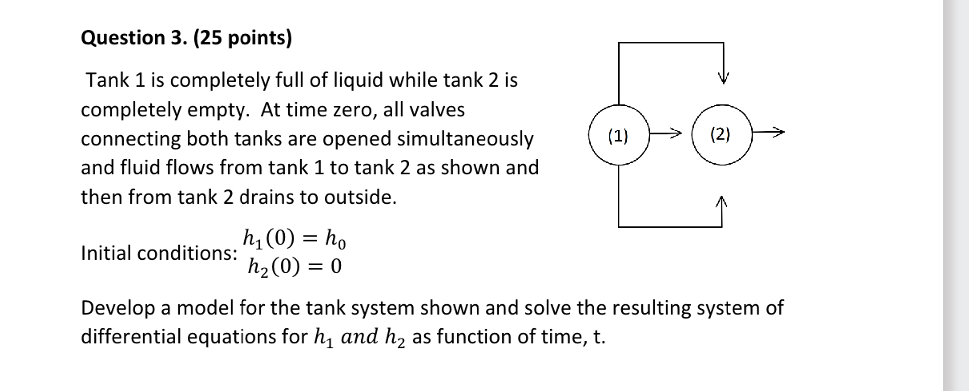 Solved Question 3. (25 ﻿points)Tank 1 ﻿is completely full of | Chegg.com