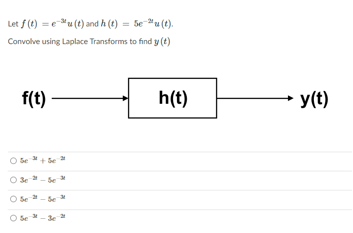 Solved Let f (t) = e-3u (t) and h (t) = 5e 2tu (t). Convolve | Chegg.com