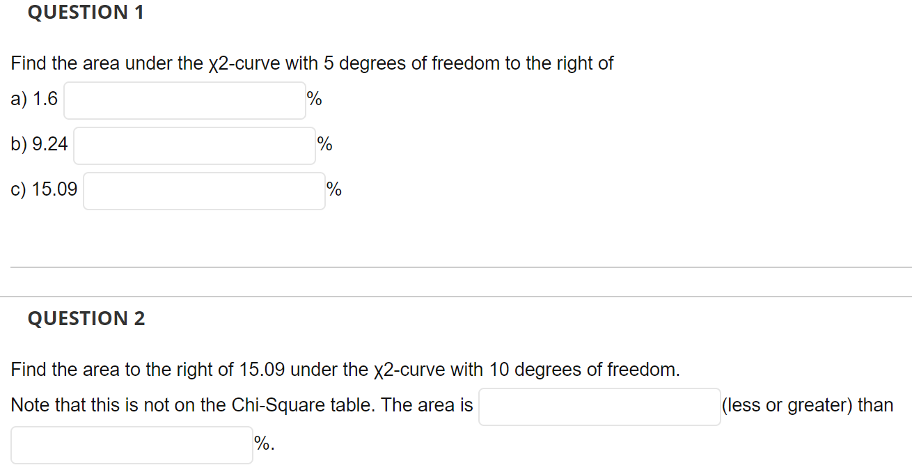 Solved QUESTION 1 Find the area under the x2-curve with 5 | Chegg.com