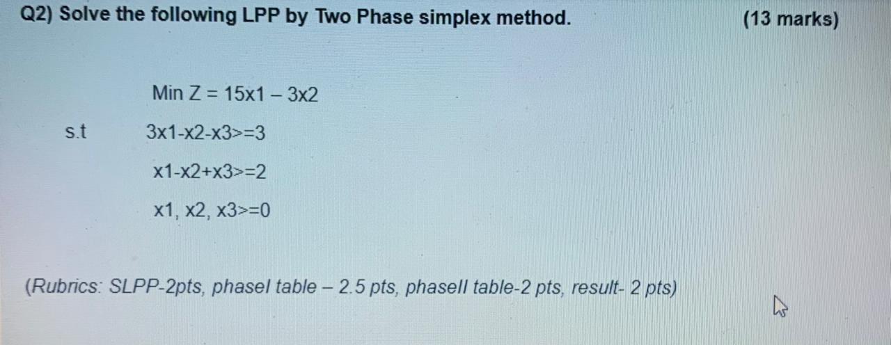 Solved Q2) Solve the following LPP by Two Phase simplex | Chegg.com