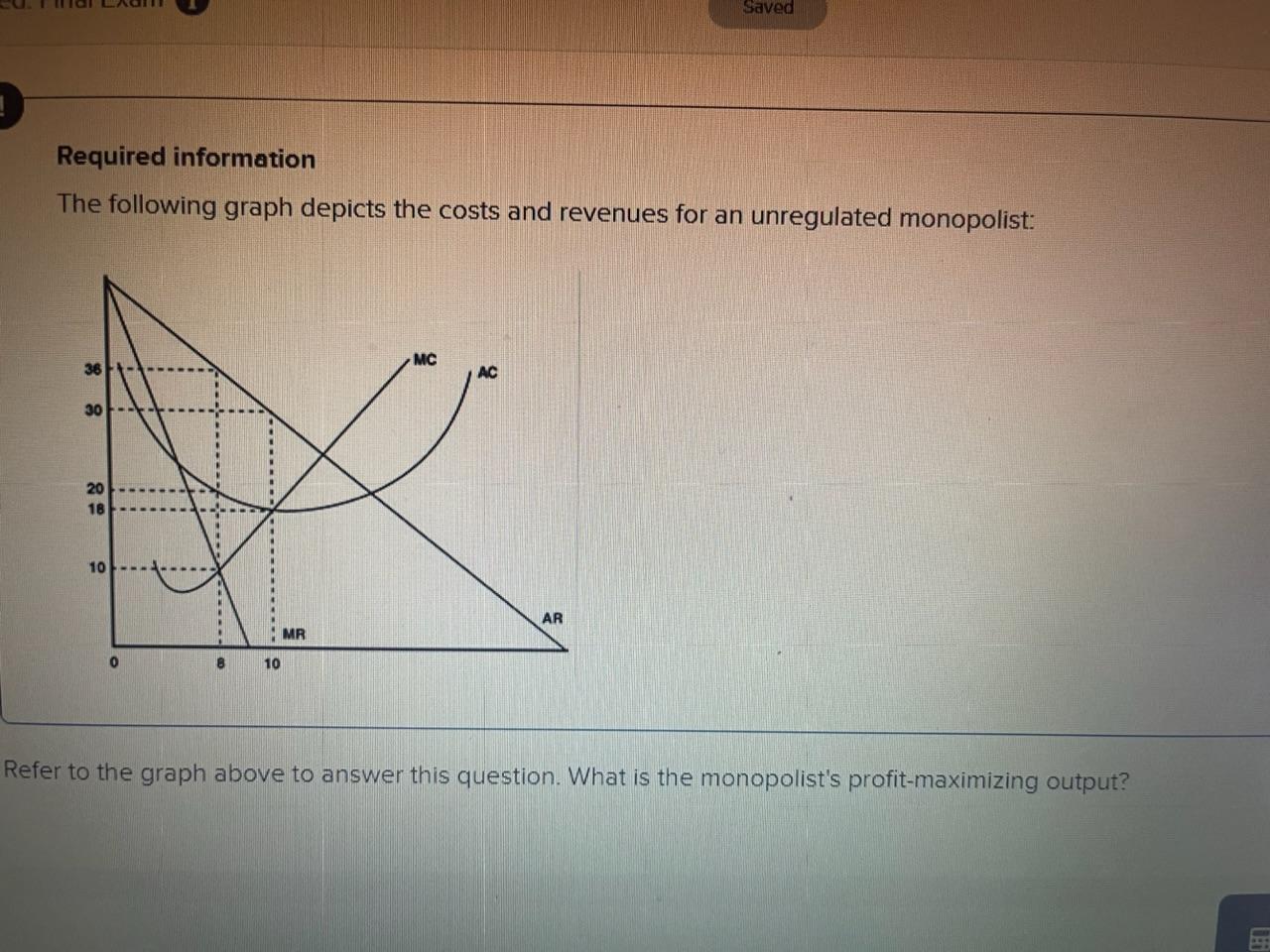 Solved Required information The following graph depicts the | Chegg.com