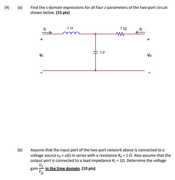 Solved (4) (a) ﻿Find the s-domain expressions for all four | Chegg.com