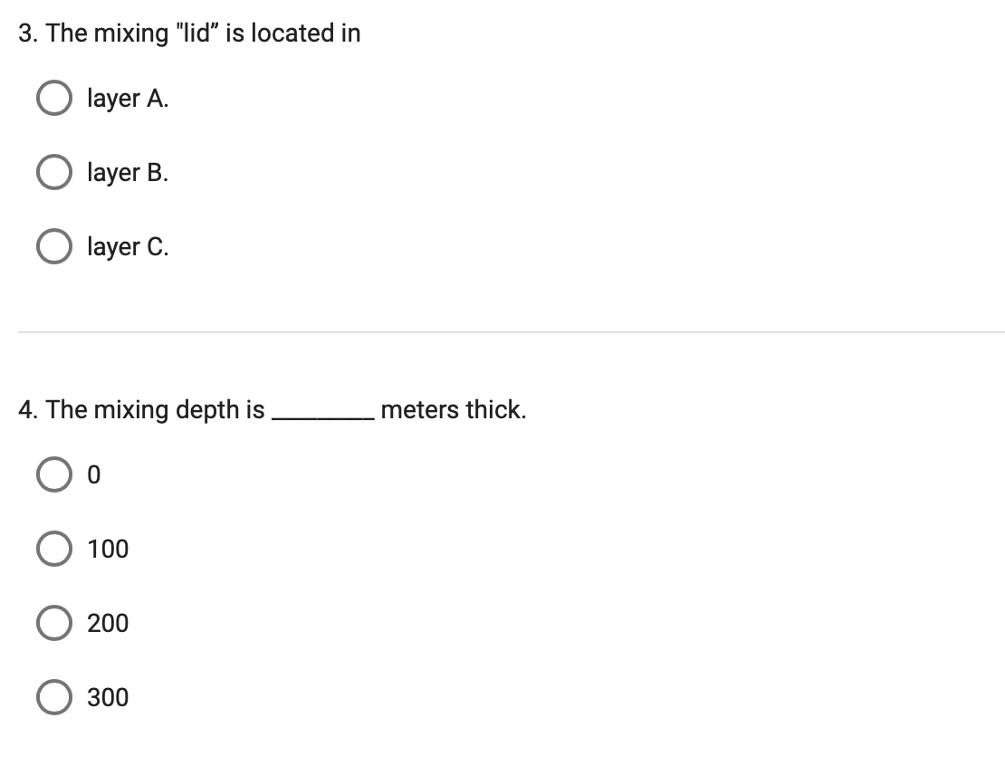 Solved The next three questions refer to the figure showing | Chegg.com