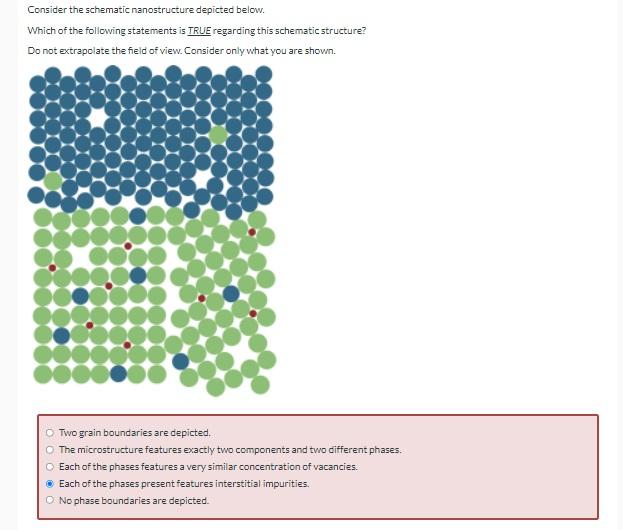 Solved Consider the schematic nanostructure depicted below. | Chegg.com Solved Consider the schematic nanostructure depicted below. | Chegg.com