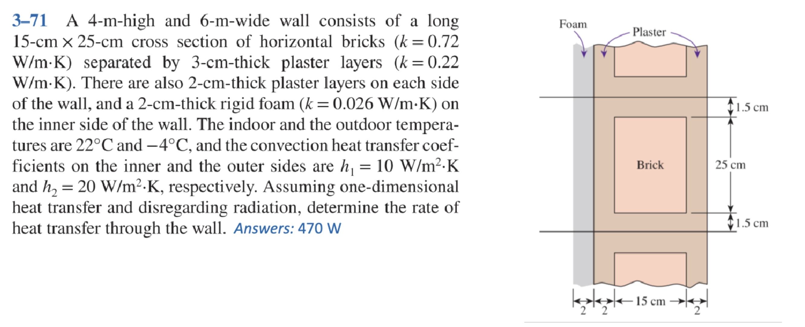 Solved 3-71 A 4-m-high and 6-m-wide wall consists of a long | Chegg.com