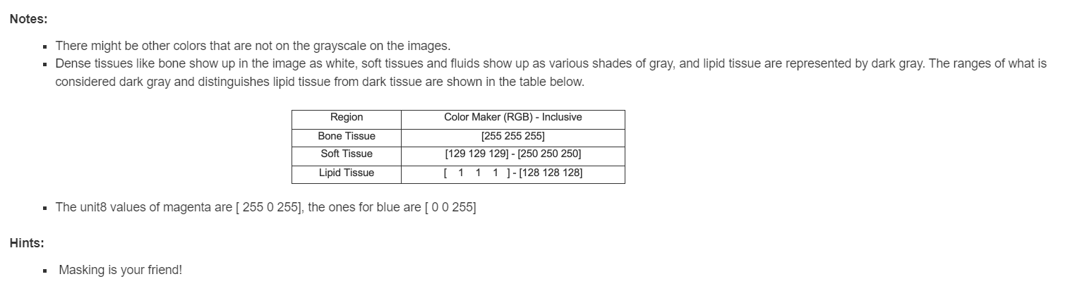 whatScan 0 solutions submitted (max: 7) Function | Chegg.com