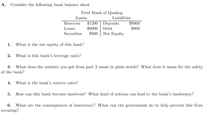 A. Consider the following bank balance sheet 1. What | Chegg.com