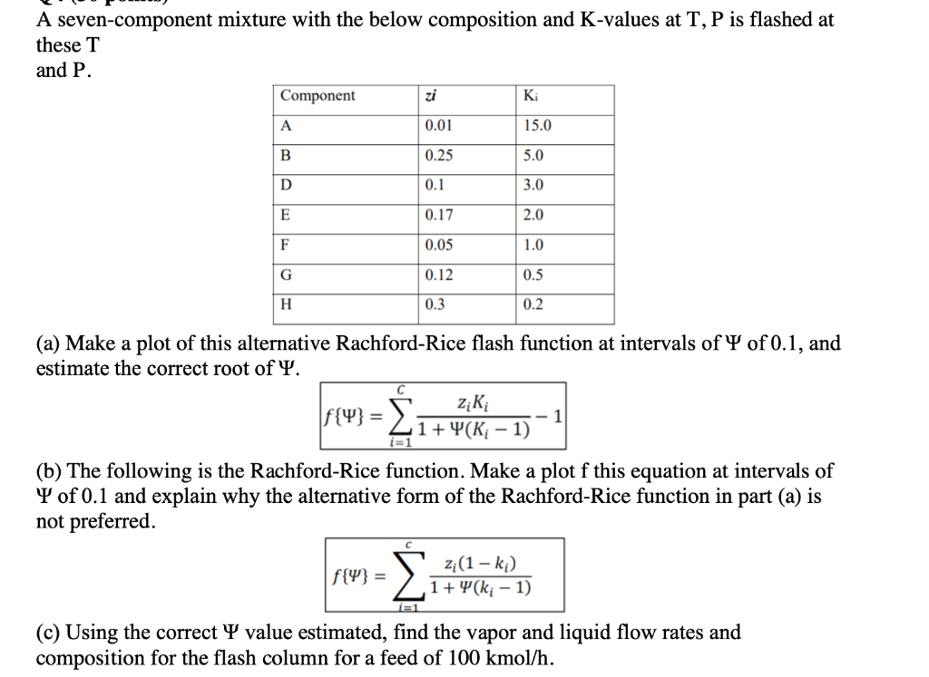 Solved A seven-component mixture with the below composition | Chegg.com