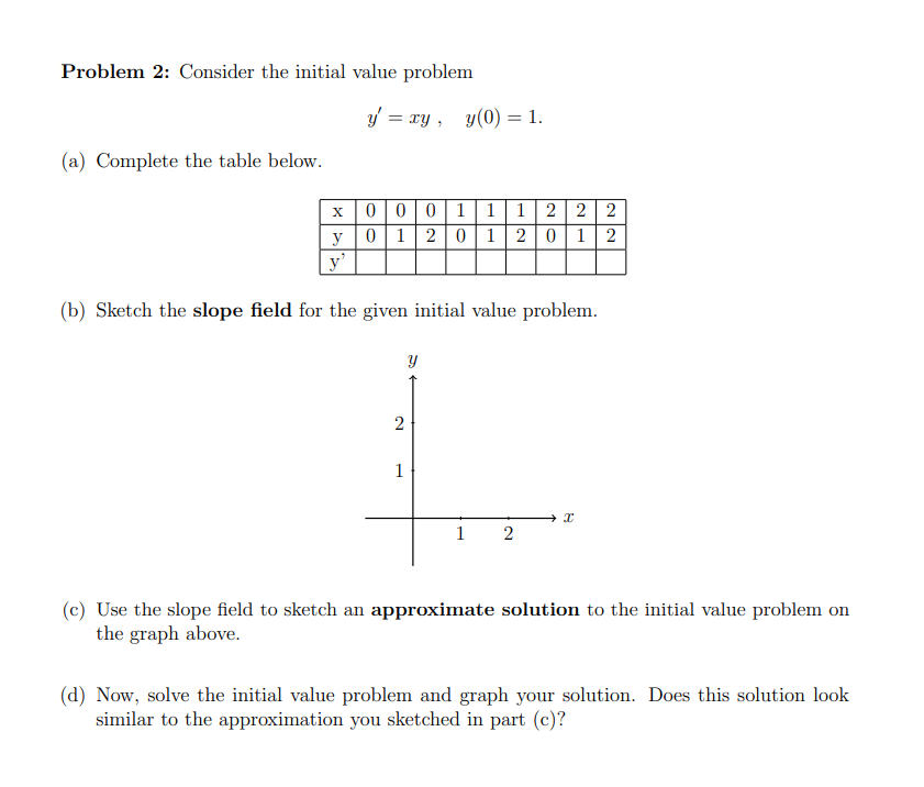 Problem 2: Consider the initial value | Chegg.com