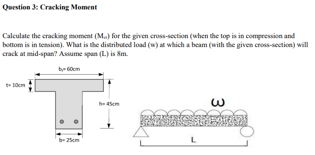 Solved Question 3: Cracking Moment Calculate the cracking | Chegg.com