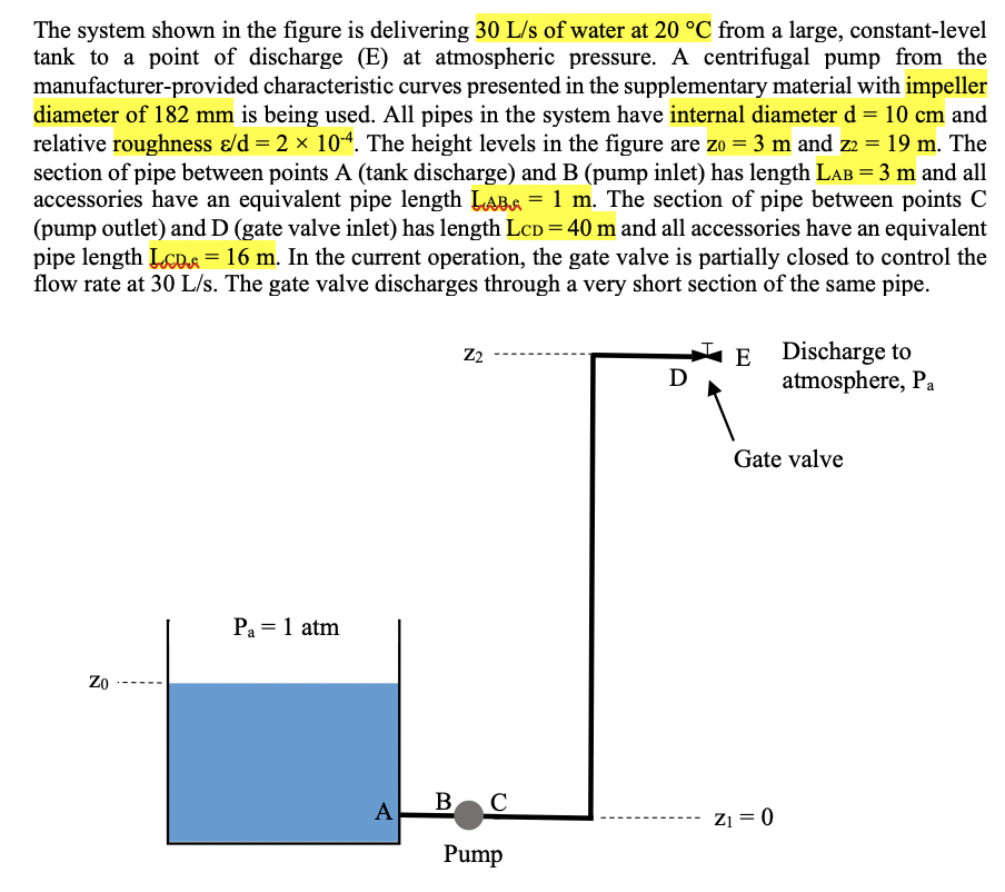 1. For the current operation, calculate the friction | Chegg.com