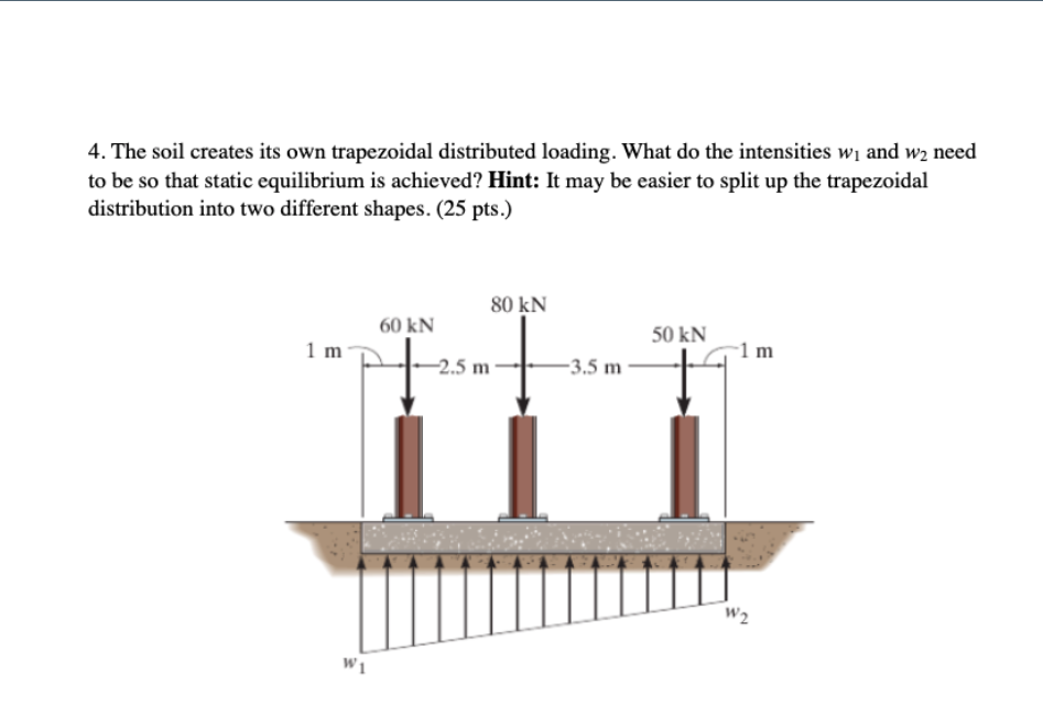 Solved 4. The soil creates its own trapezoidal distributed | Chegg.com