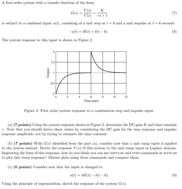 Solved A first-order system with a transfer function of the | Chegg.com