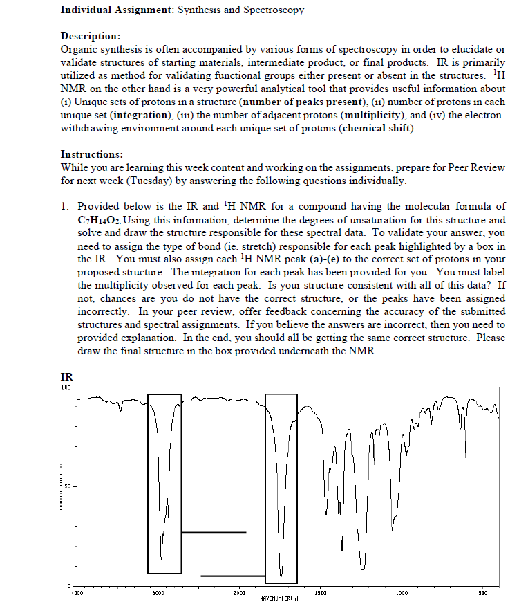 Solved Individual Assignment: Synthesis and Spectroscopy | Chegg.com