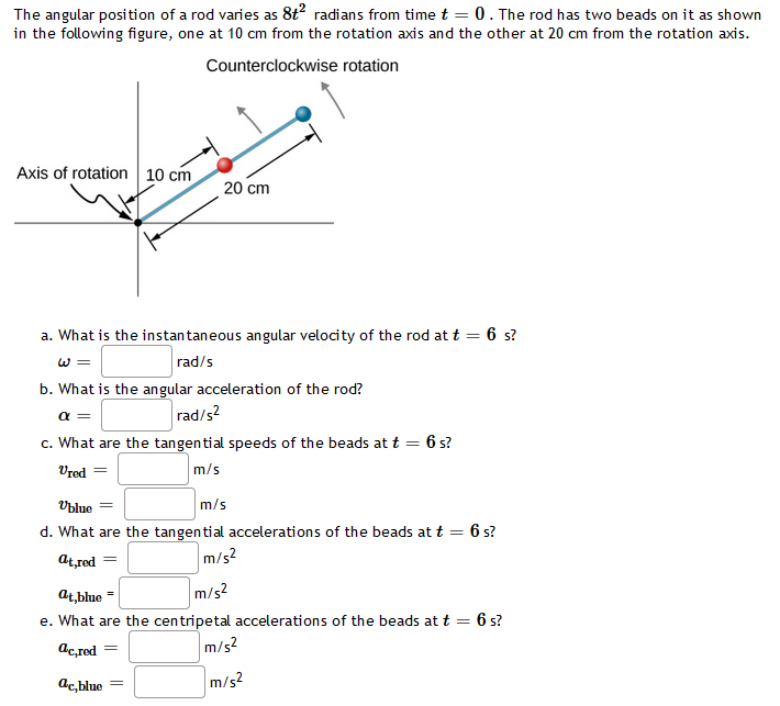 Solved The angular position of a rod varies as 8t2 radians | Chegg.com