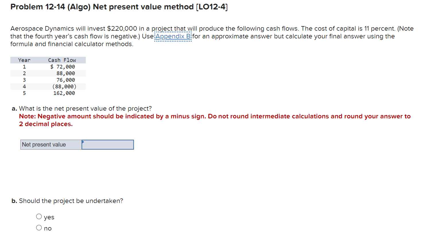 Solved Present value of $1,PVIF PV=FV[1/(1+i)n]Aerospace | Chegg.com