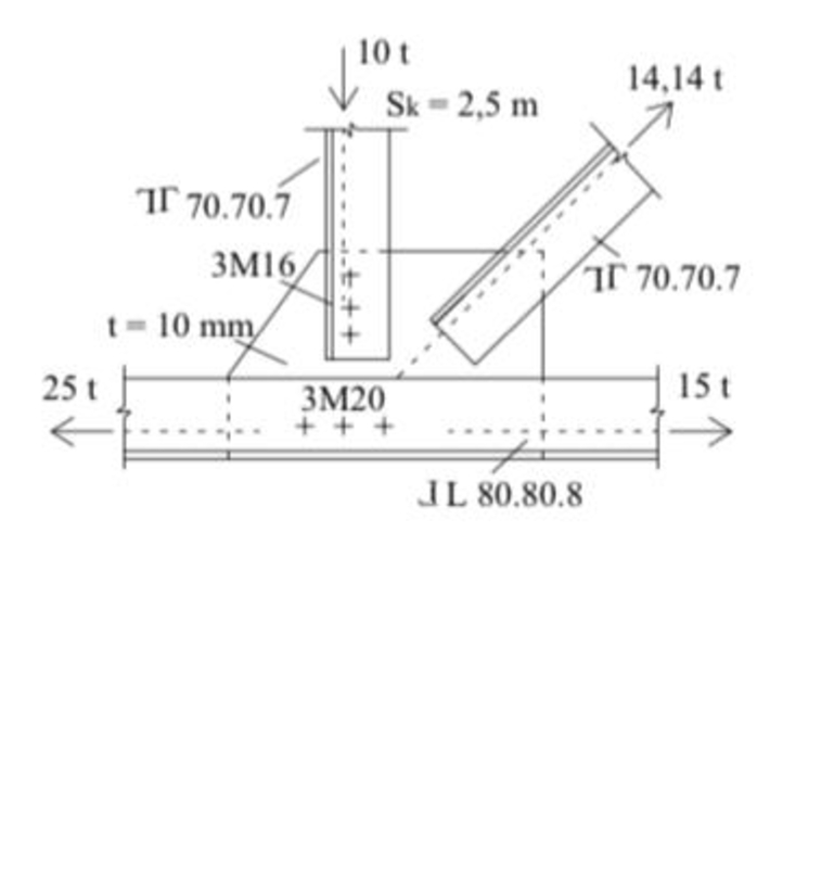 Solved In the truss joint shown in the figure, perform all | Chegg.com