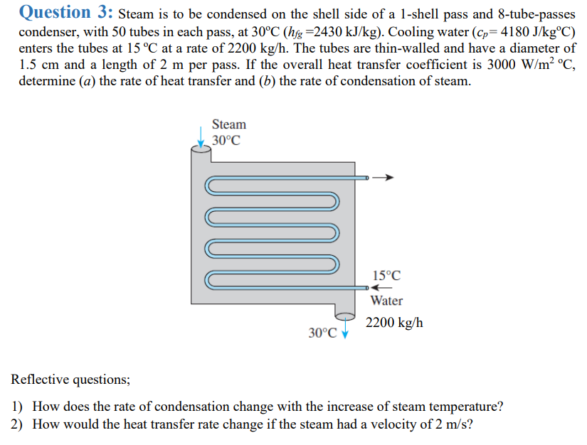 Solved Question 3: Steam is to be condensed on the shell | Chegg.com