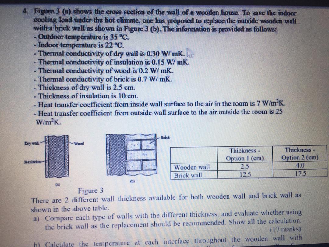 Solved 4. Figure 3 (s) shows the cross section of the wall | Chegg.com
