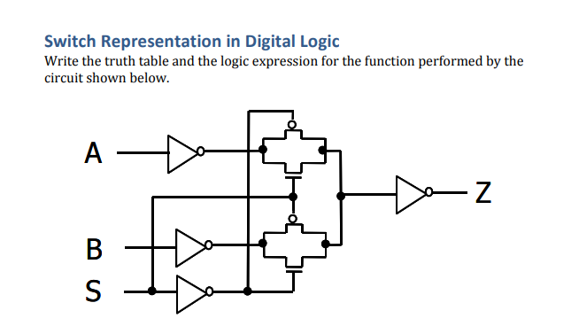 Solved Switch Representation in Digital Logic Write the | Chegg.com