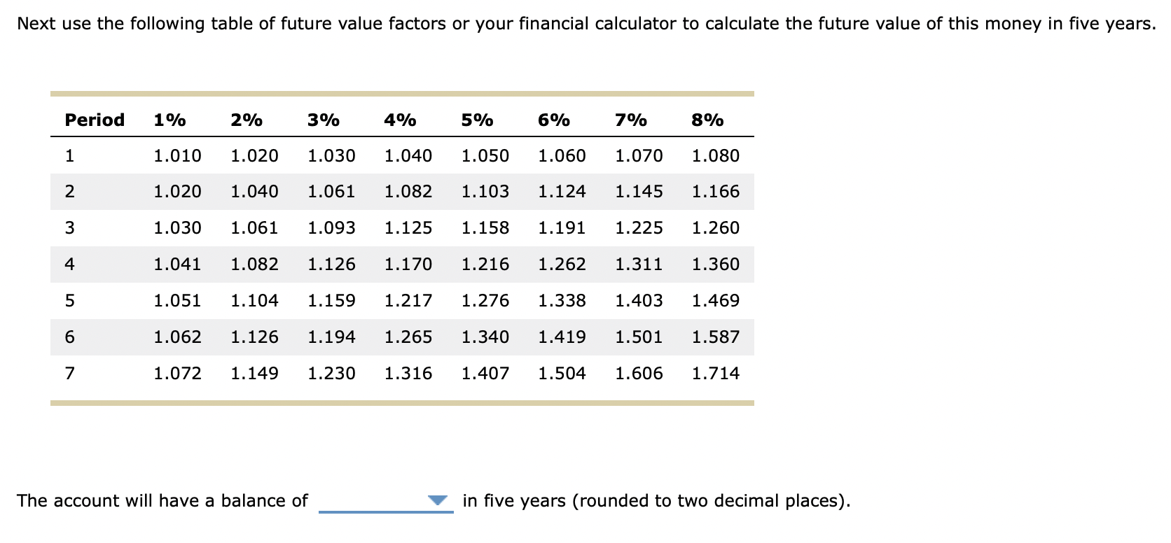Solved 11. Future value of a single amount The time value of | Chegg.com