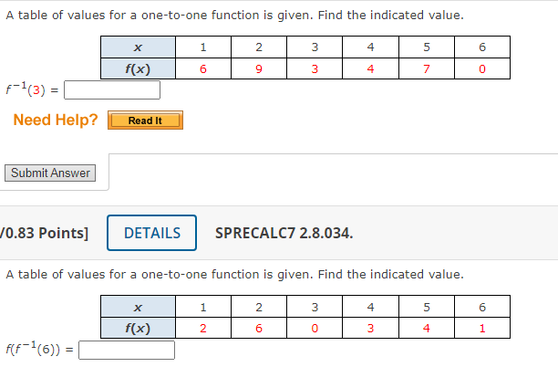 Solved A table of values for a one-to-one function is given. | Chegg.com