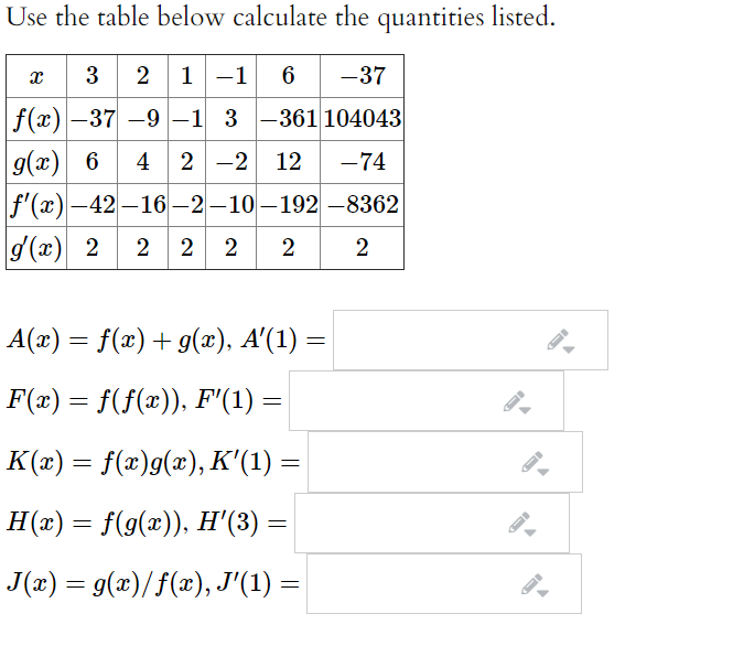 Solved Use the table below calculate the quantities listed. | Chegg.com
