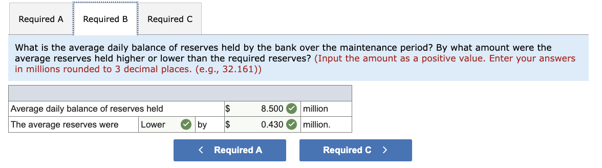 Solved City Bank has estimated that its average daily net | Chegg.com