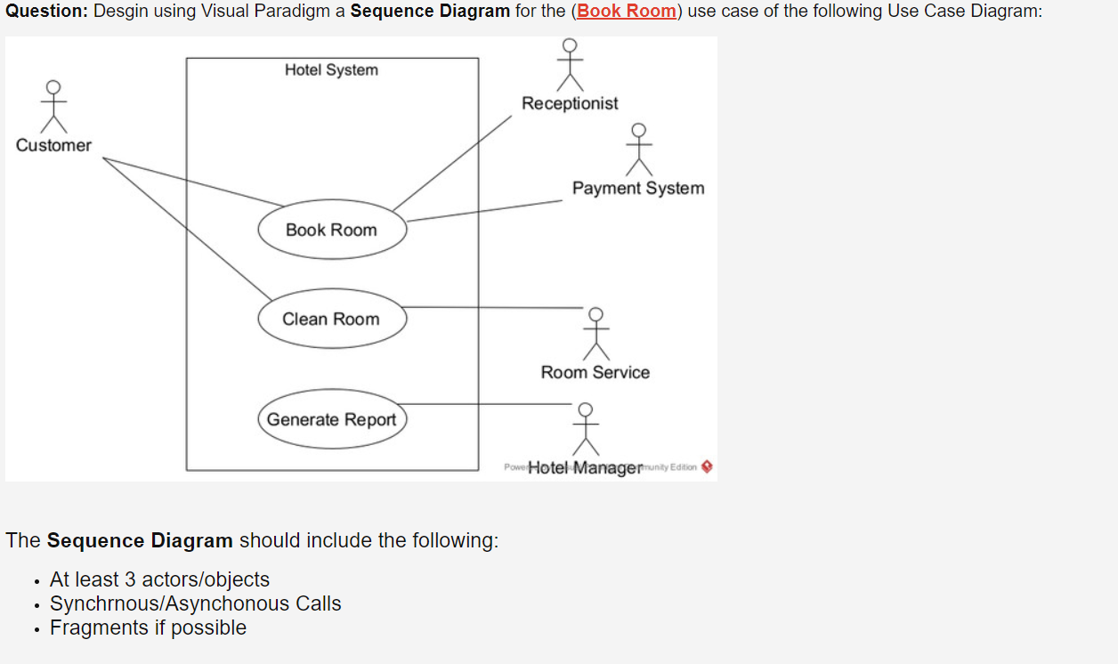 Solved Question: Desgin using Visual Paradigm a Sequence | Chegg.com