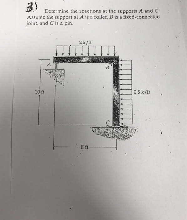 Solved Determine Reactions Supports C Assume Support Roller B Fixed