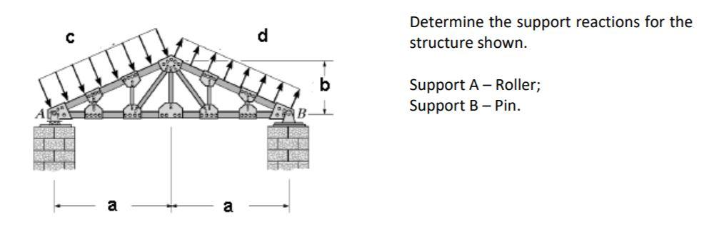 Solved Determine the support reactions for the structure | Chegg.com