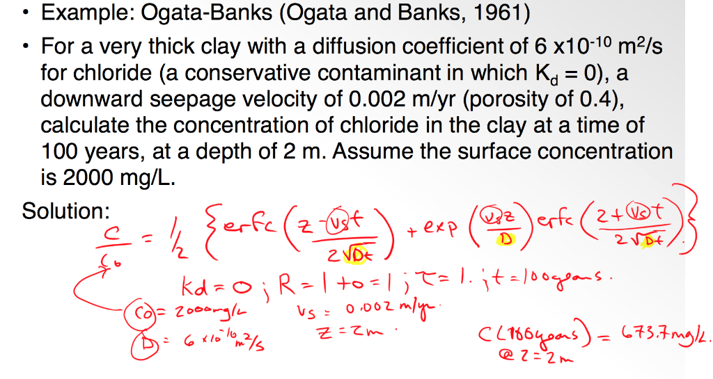 Example: Ogata-Banks (Ogata and Banks, 1961) For a | Chegg.com