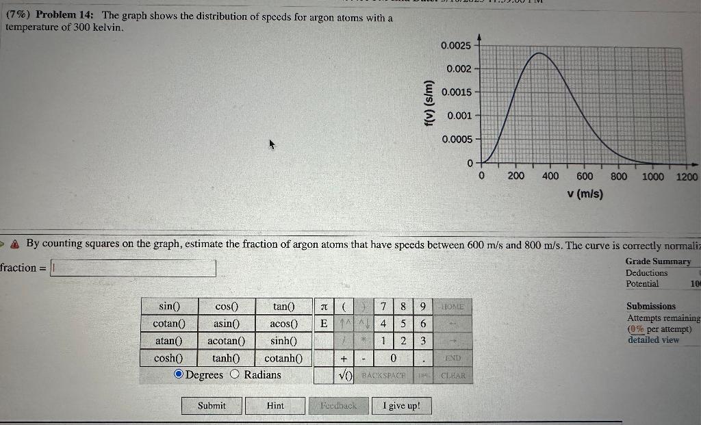 (7\%) Problem 14: The graph shows the distribution of | Chegg.com