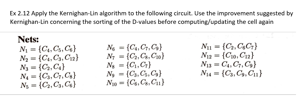 Ex 2.12 Apply the Kernighan-Lin algorithm to the | Chegg.com