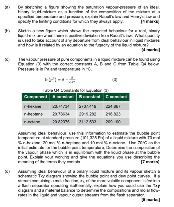 (a) By sketching a figure showing the saturation | Chegg.com