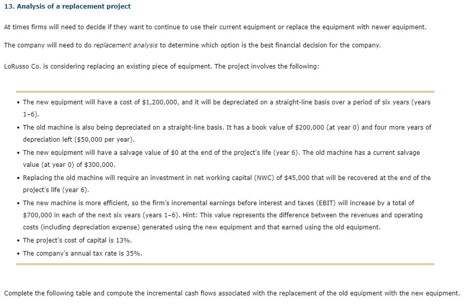 Solved 13. Analysis of a replacement project At times firms | Chegg.com