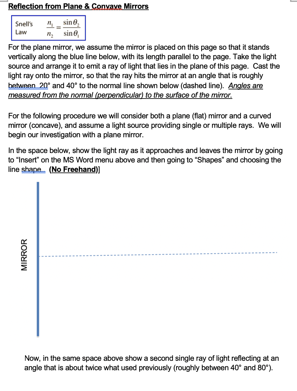 Solved Reflection from Plane & Convave Mirrors Snell's n sin | Chegg.com