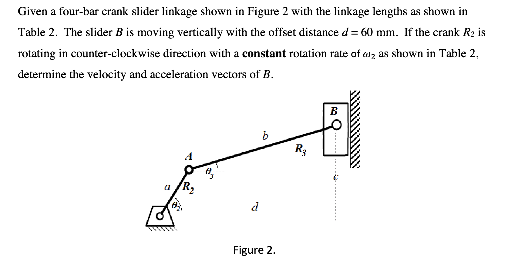 Solved a - Given a four-bar crank slider linkage shown in | Chegg.com