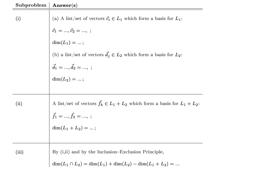 Solved 4. (Sums of Subspaces, Inclusion-Exclusion Principle | Chegg.com