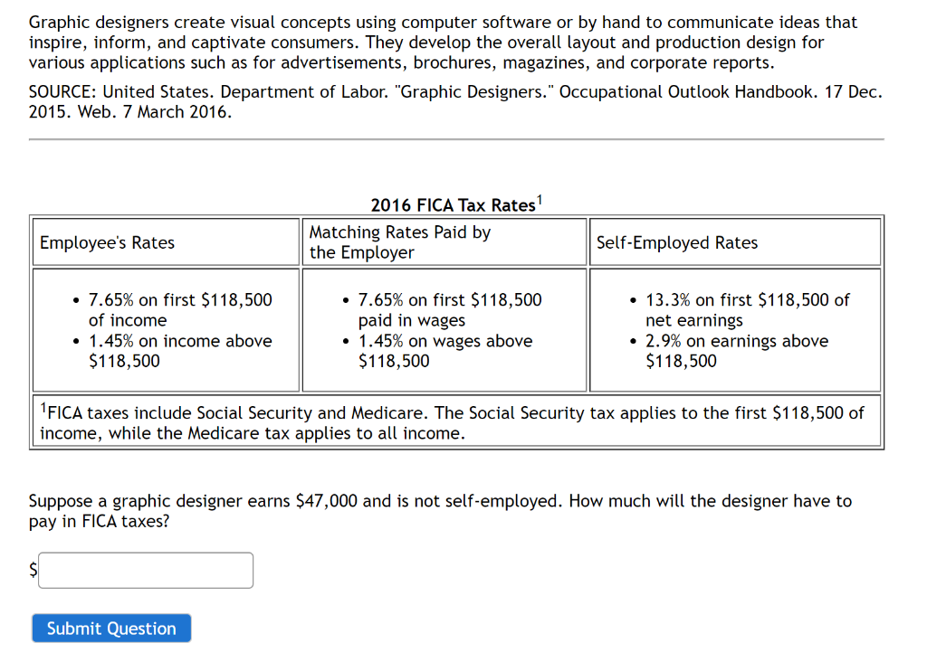 Solved Graphic designers create visual concepts using | Chegg.com