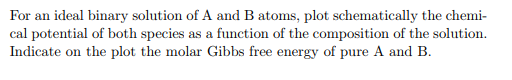 Solved For an ideal binary solution of A and B atoms, plot | Chegg.com