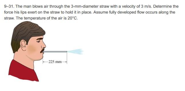 Solved 9-31. The man blows air through the 3-mm-diameter | Chegg.com