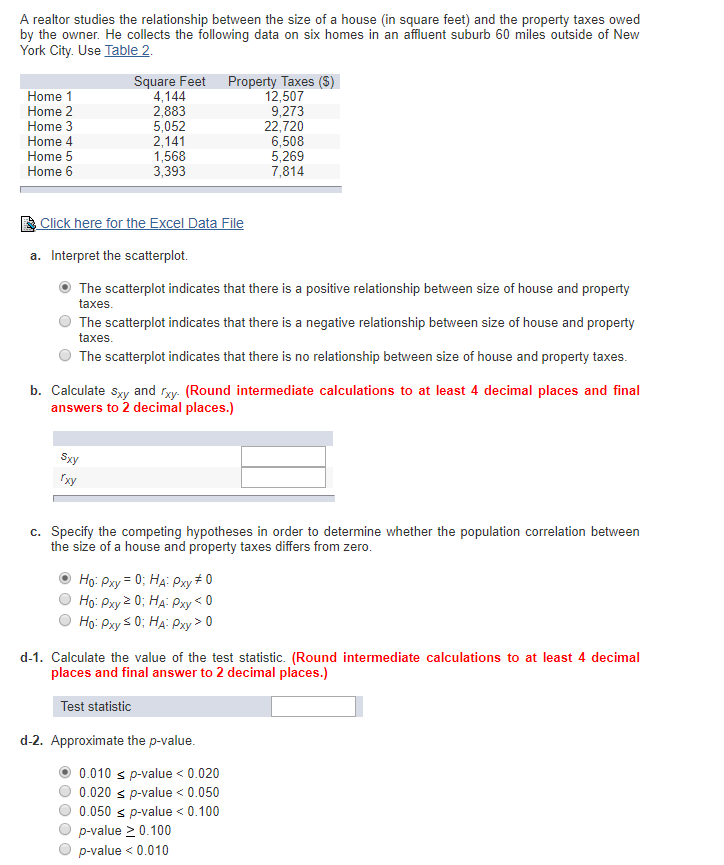 Solved A realtor studies the relationship between the size | Chegg.com