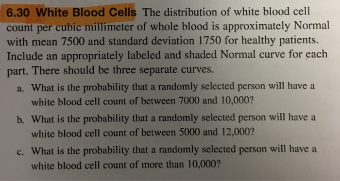 Solved The distribution of white blood cell count per cubic | Chegg.com