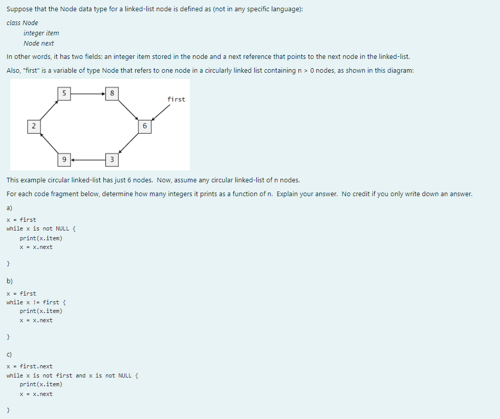 Solved Suppose that the Node data type for a linked-list | Chegg.com Solved Suppose that the Node data type for a linked-list | Chegg.com