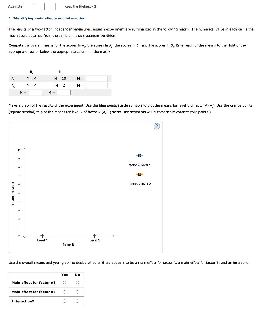 Solved 1. Identifying main effects and interaction The | Chegg.com